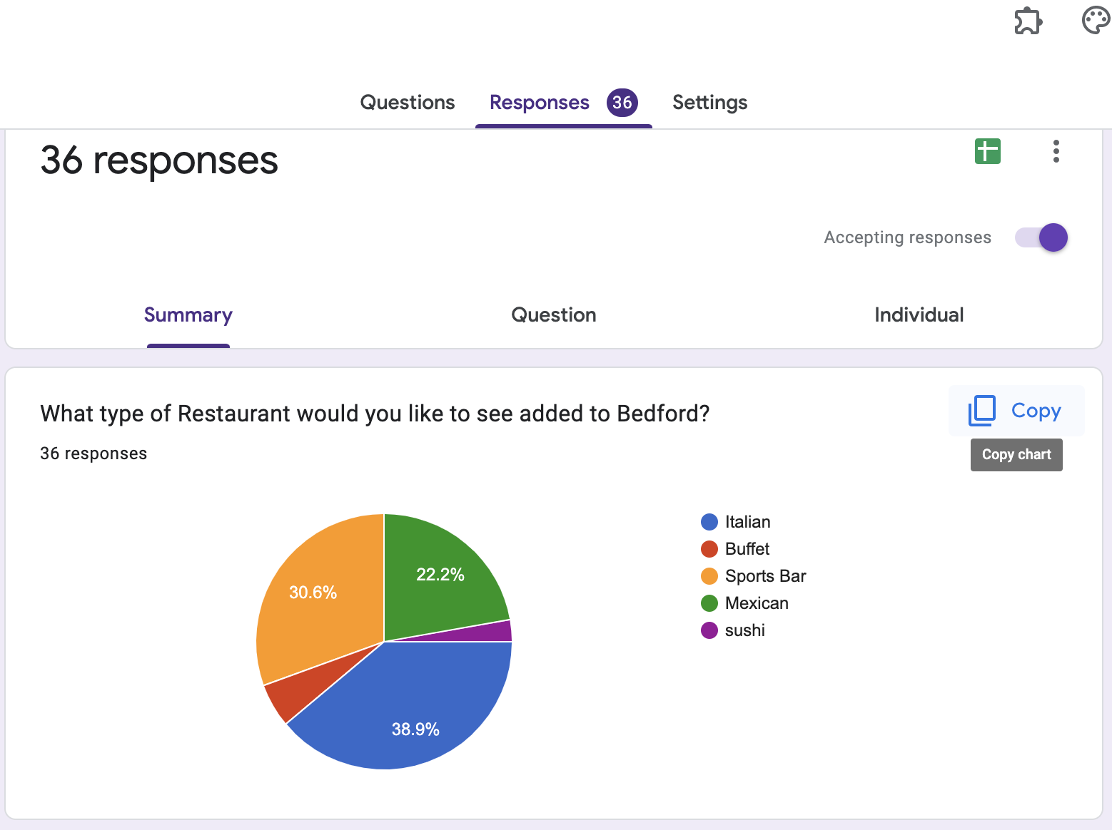 Marketing Students, Data & Looker Studio – Craig M Sheil