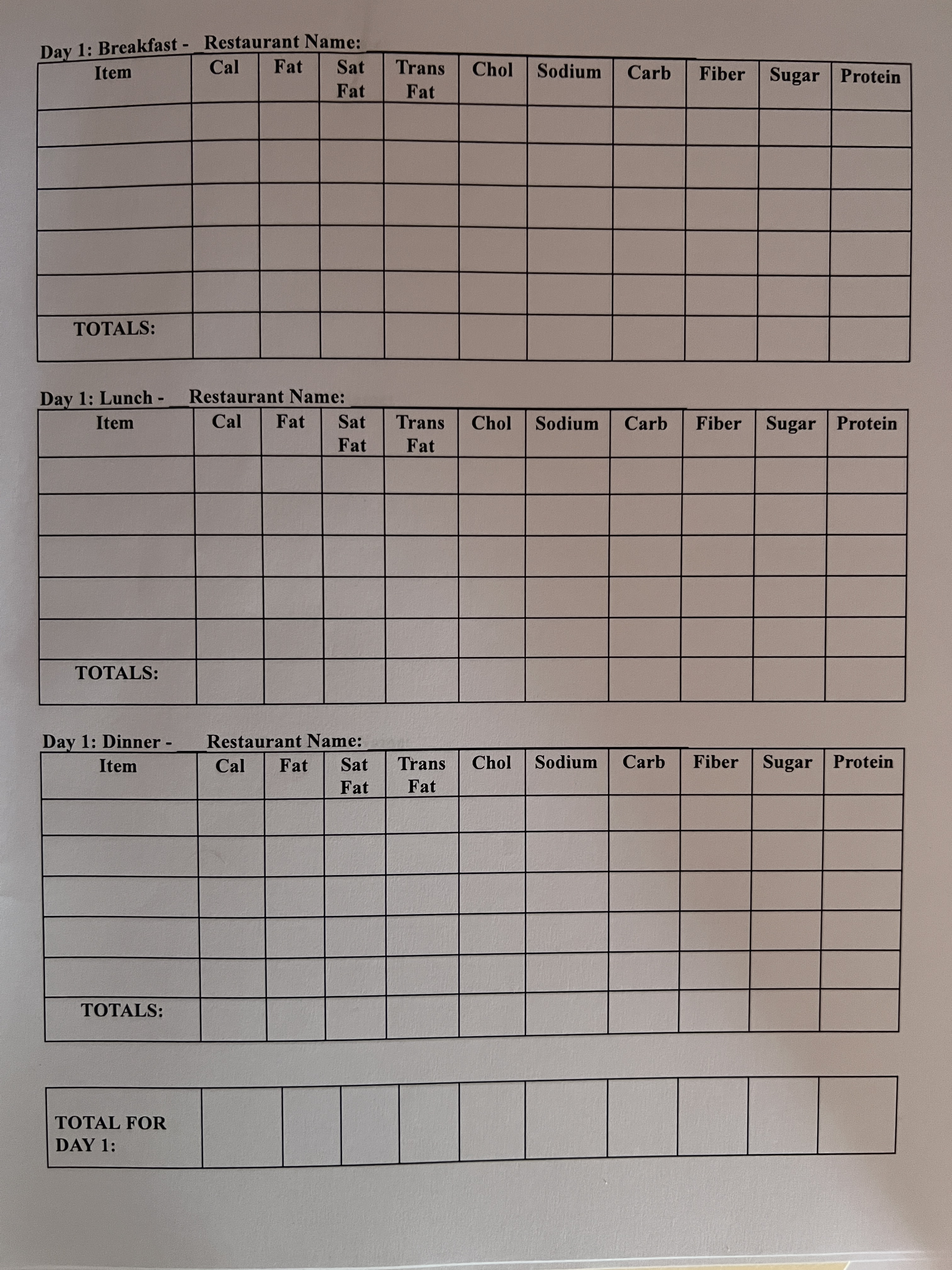 Rethinking and Redesigning Lessons using Spreadsheets – Craig M Sheil
