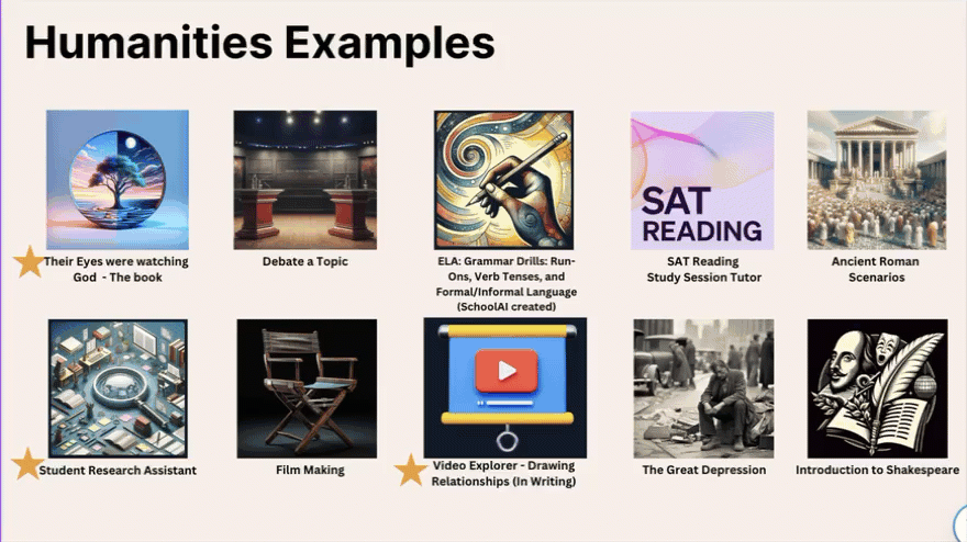 Exploring Generative AI in the Classroom – Craig M Sheil